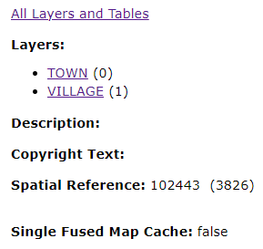 Solved: How to show the sublayer of tileLayer - Esri Community