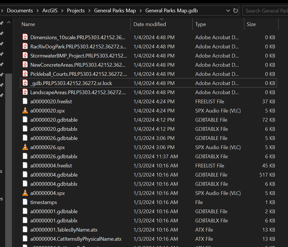 Solved: Creating and Sharing a Shapefile and/or File Geoda... - Esri ...