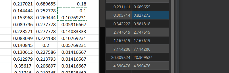 Solved: How to copy/paste values from Excel column into Ar... - Esri ...