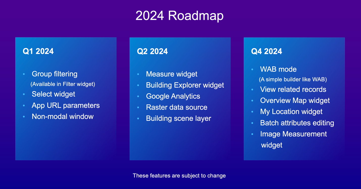 ArcGIS Experience Builder 2024 Roadmap