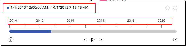 Time settings and Timeline in ArcGIS Pro and Onlin... - Esri Community