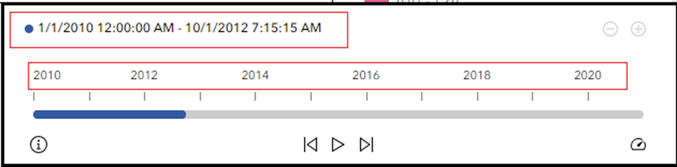 How to edit the Timeline in the Experience Builder - Esri Community