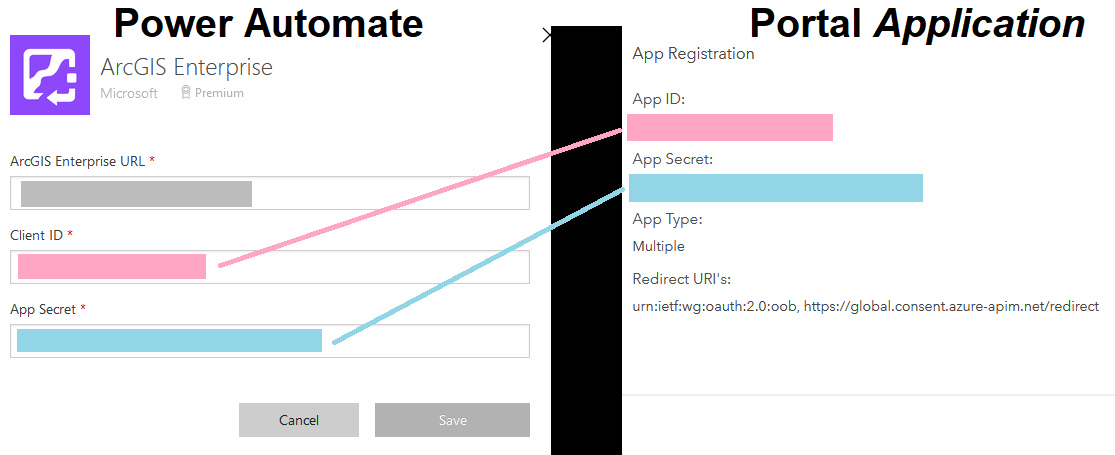 Survey123 plus Power Automate and Workforce (on Ar... - Esri Community