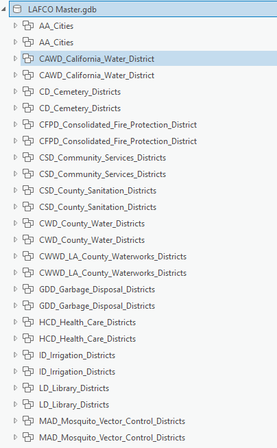Solved: Geodatabse 'ghost' feature dataset and feature lay... - Esri ...