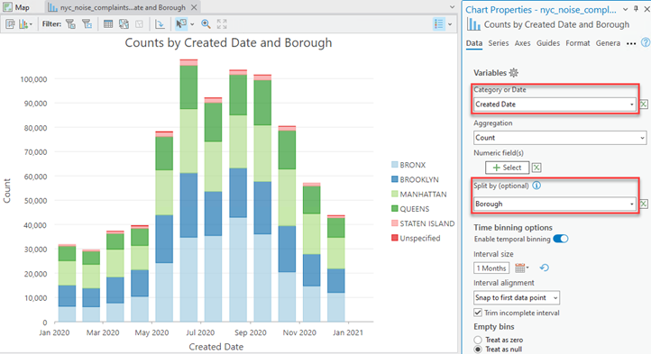 Solved: Arcade and charts in arcgis pro - Esri Community