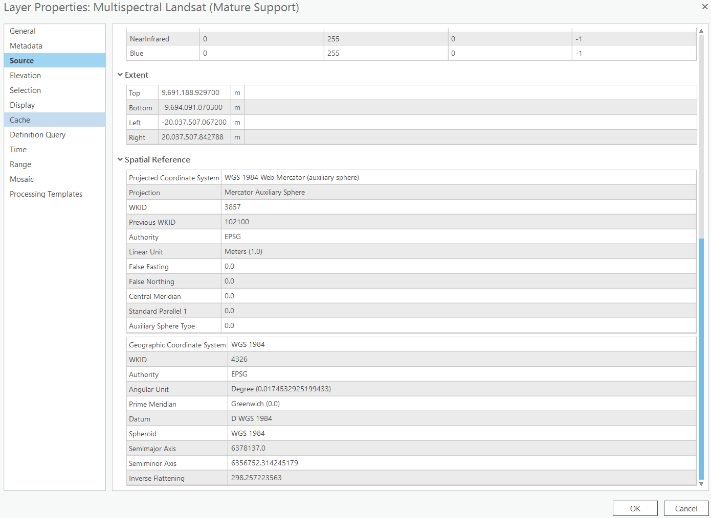 Deep Learning for land classification Error - Esri Community