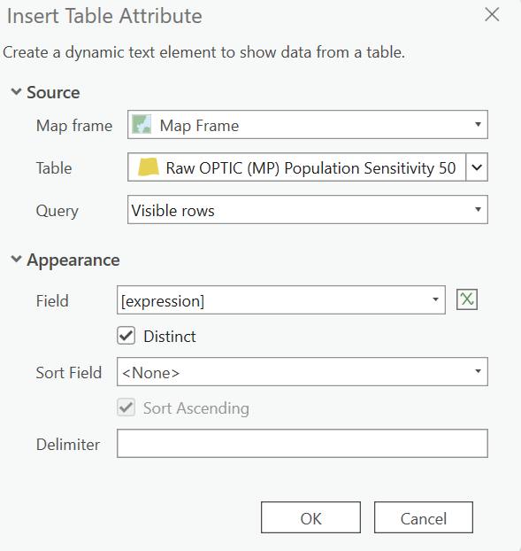 Summary Statistics for Thematic Map Legend - Esri Community