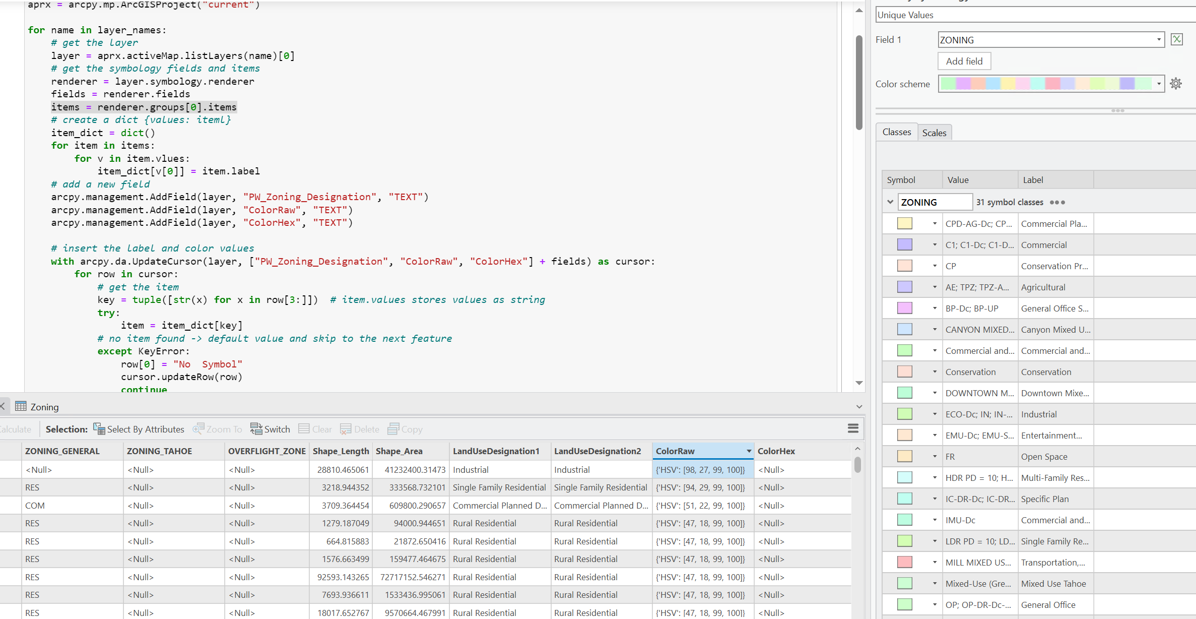 Solved: extract hex codes from layer symbology using arcpy... - Esri Community