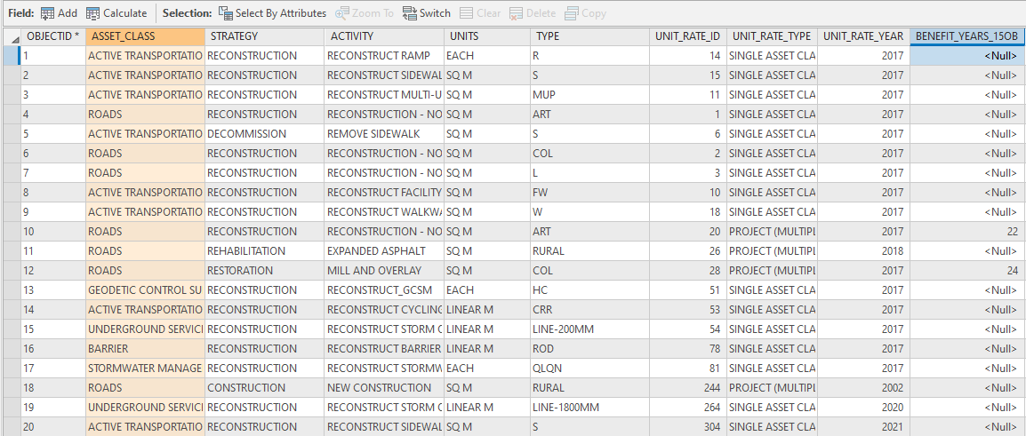 Sort rows in existing feature class - Esri Community