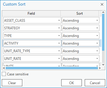Attribute Table — Preserve sorting when creating j... - Esri Community