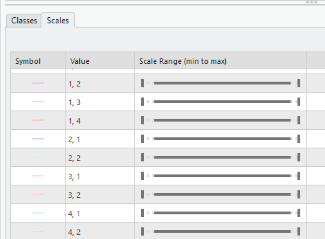 Solved: Publishing Webmap - Best Practice? - Esri Community