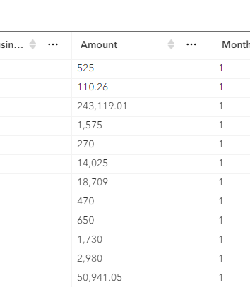 Solved: Experience Builder Table - Add "$" to currency fie... - Esri Community