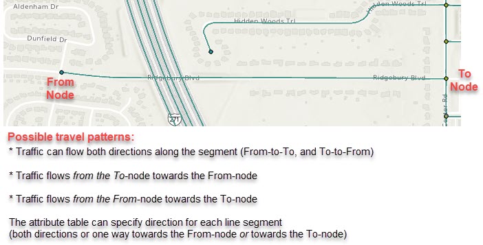 Enhancing a Network Dataset to Include From- and T... - Esri Community