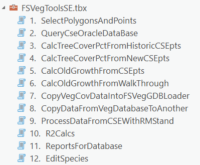 Change Icon for Python scripts in Toolbox - Esri Community
