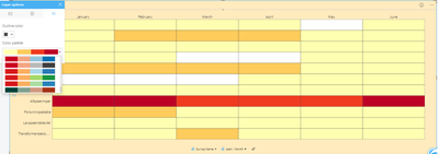 Flip the color ramp or manually classify the color... - Esri Community