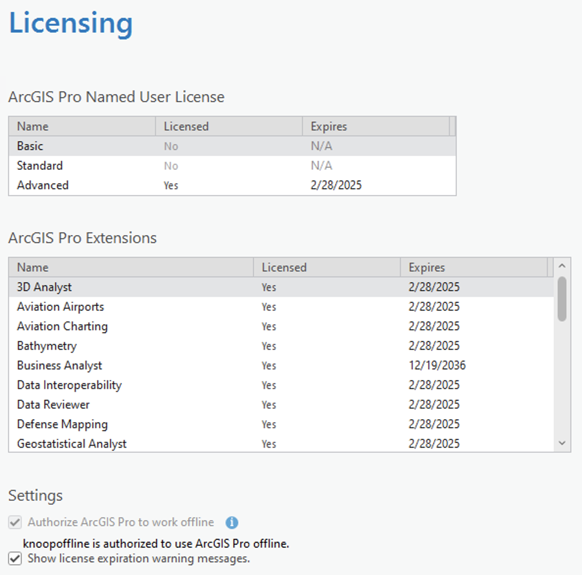 ArcGIS Pro for offline use - Esri Community