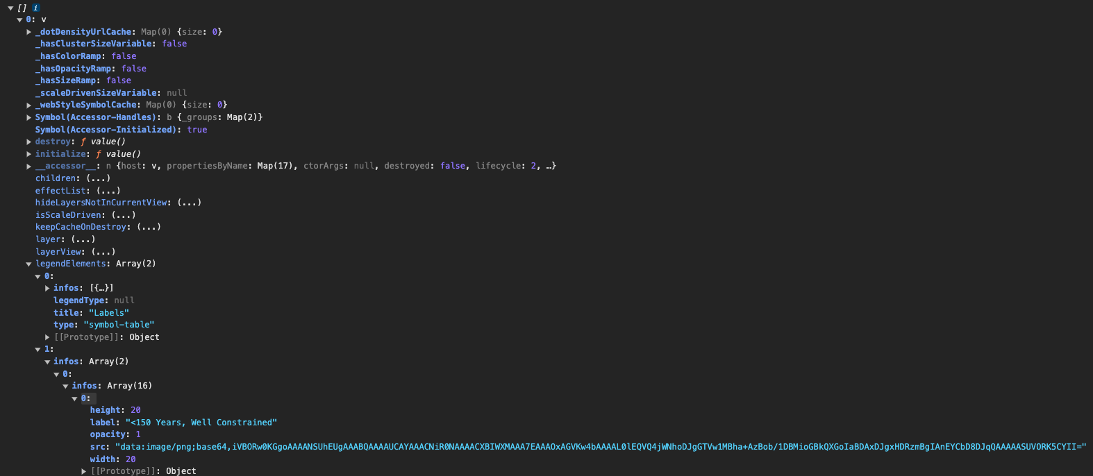 How to get legend symbology from Legend/LegendView... - Esri Community