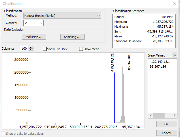 Solved: Classifying a raster based on a certain percentage - Esri Community