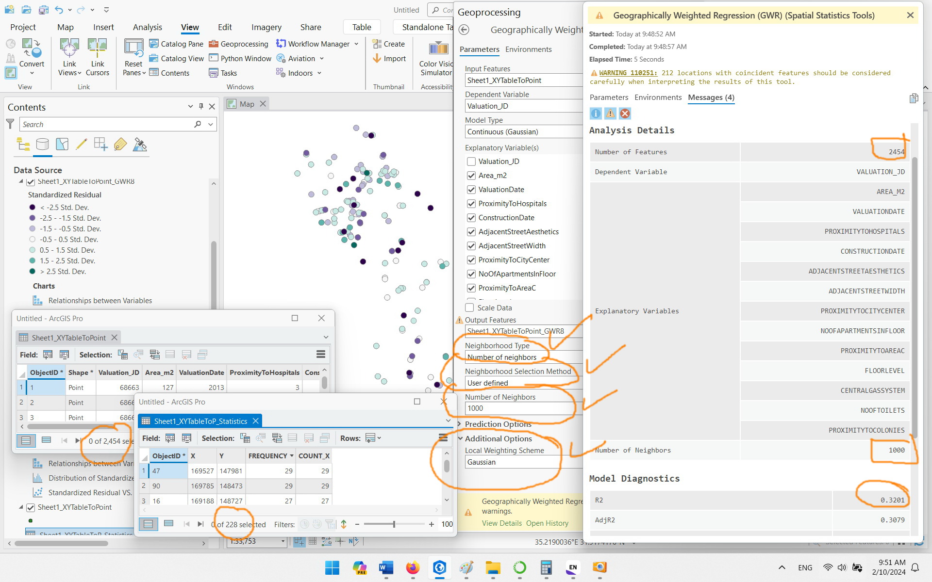 Solved: ArcGIS Pro 3.0.2: The GRW generates “multicollinea... - Esri ...