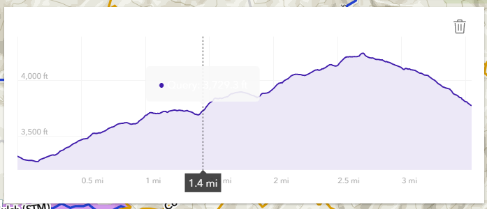 Solved: Customize colors in Elevation Widget - Esri Community
