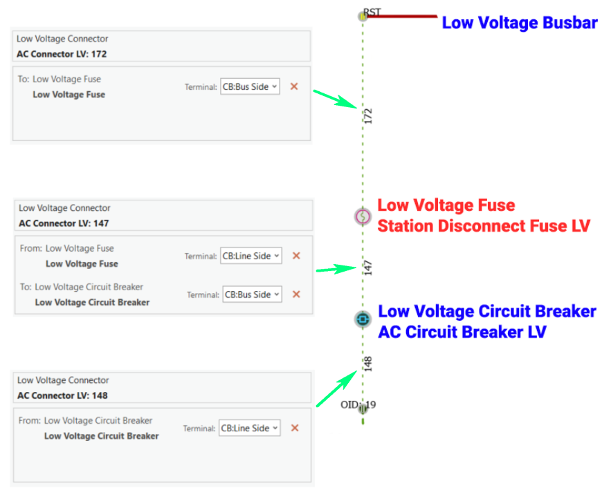 Solved: How to migrate GN system junctions to Electric UN ... - Esri Community