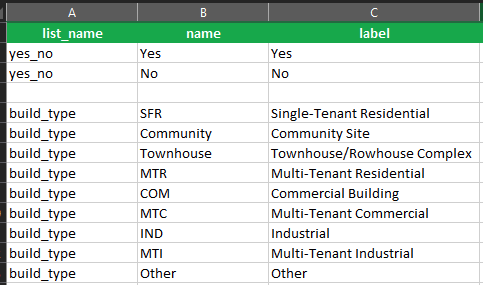 How do I create a statement based on list? - Esri Community