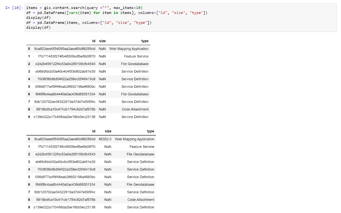 Solved: Populating dataframe with item search results - va... - Esri Community