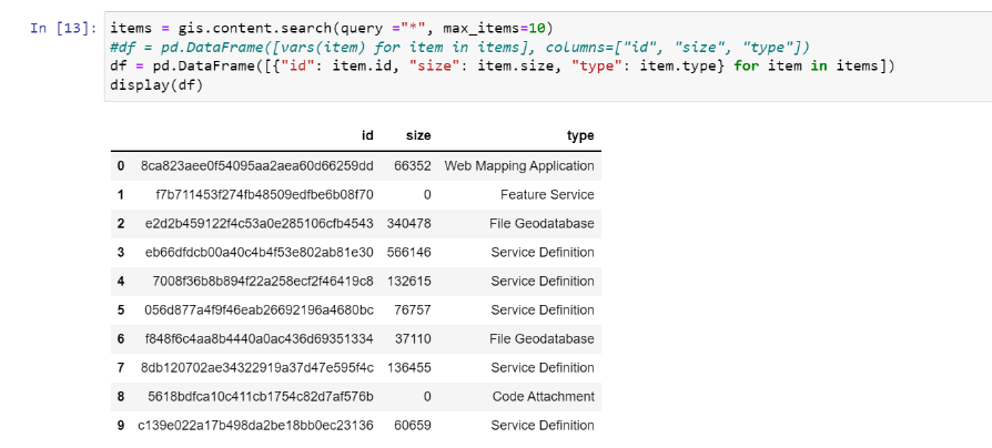Solved: Populating dataframe with item search results - va... - Esri Community