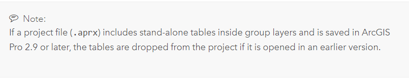 Solved: Standalone table in a group layer — In what versio... - Esri ...