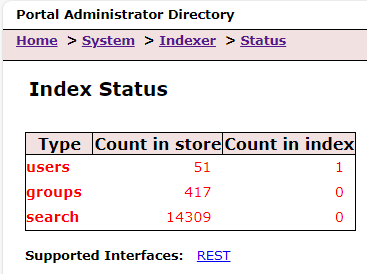 Solved: "Reindex" only zeroes out the Portal Index (11.1) - Esri Community