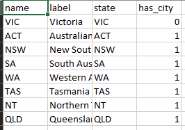 Solved: Hide Select One from CSV - Esri Community