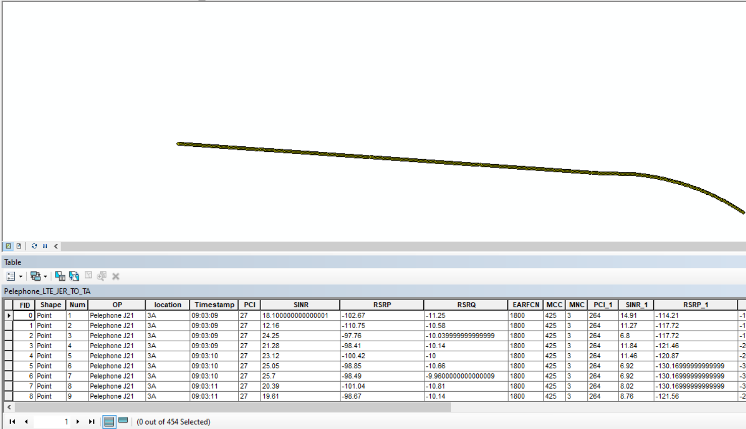 shapefile creates on QGIS and opened on ArcMAP des... - Esri Community