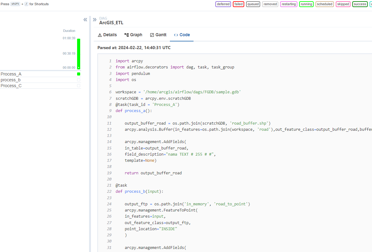 Arcpy in Apache Air Flow - Esri Community
