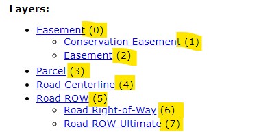 ArcGIS Dashboards- Overwrite publish from Pro brea... - Esri Community
