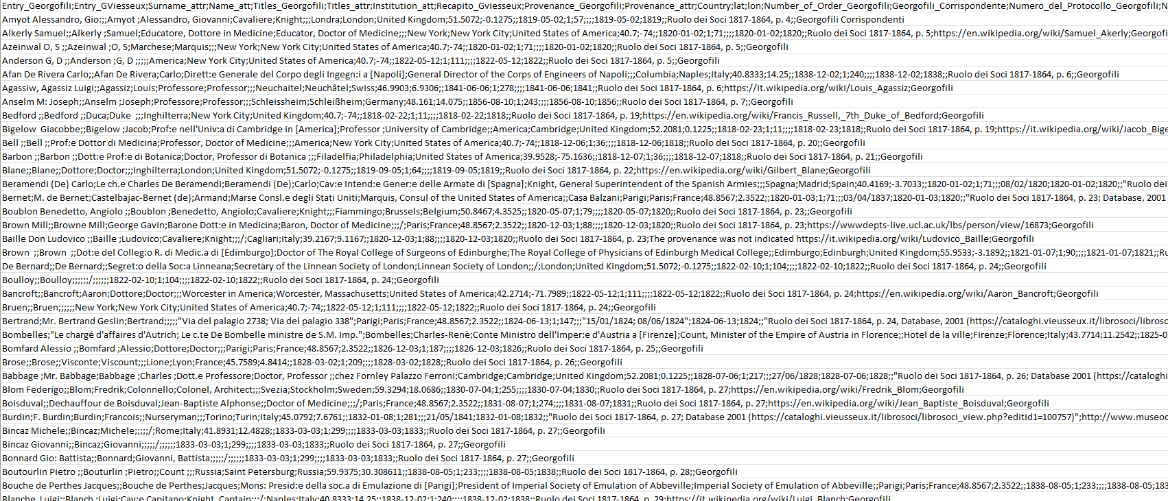 Solved: Timeline widget: How to enable time on field?? - Esri Community
