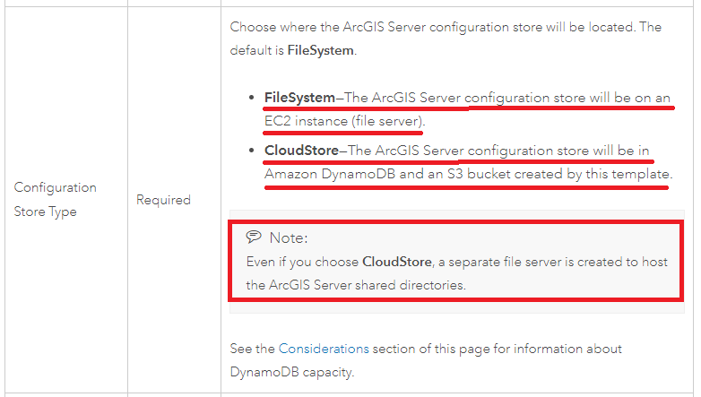 Best File Sharing option for ArcGIS Enterprise HA ... - Esri Community