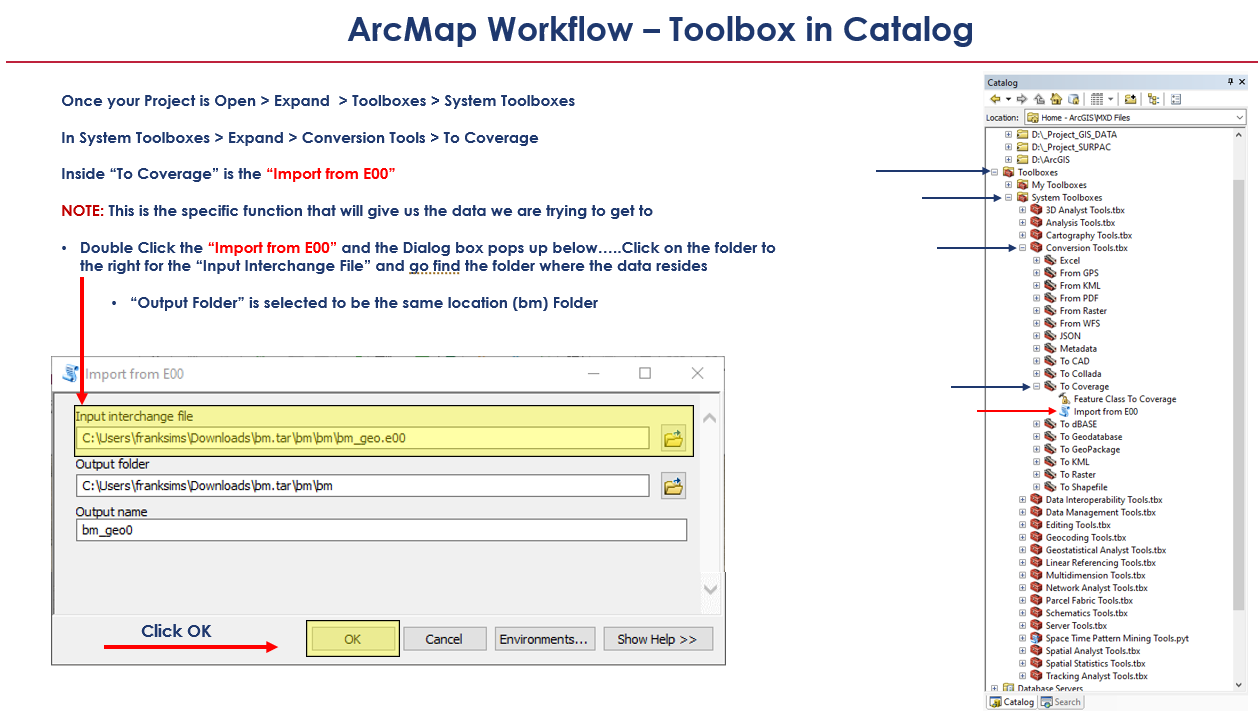 Conversion Tool: Convert from archaic formats to m... - Esri Community