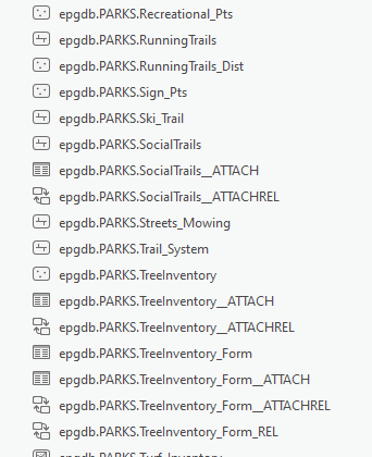 Solved: Upgrade Enterprise Geodatabase from 10.8.1 - Esri Community