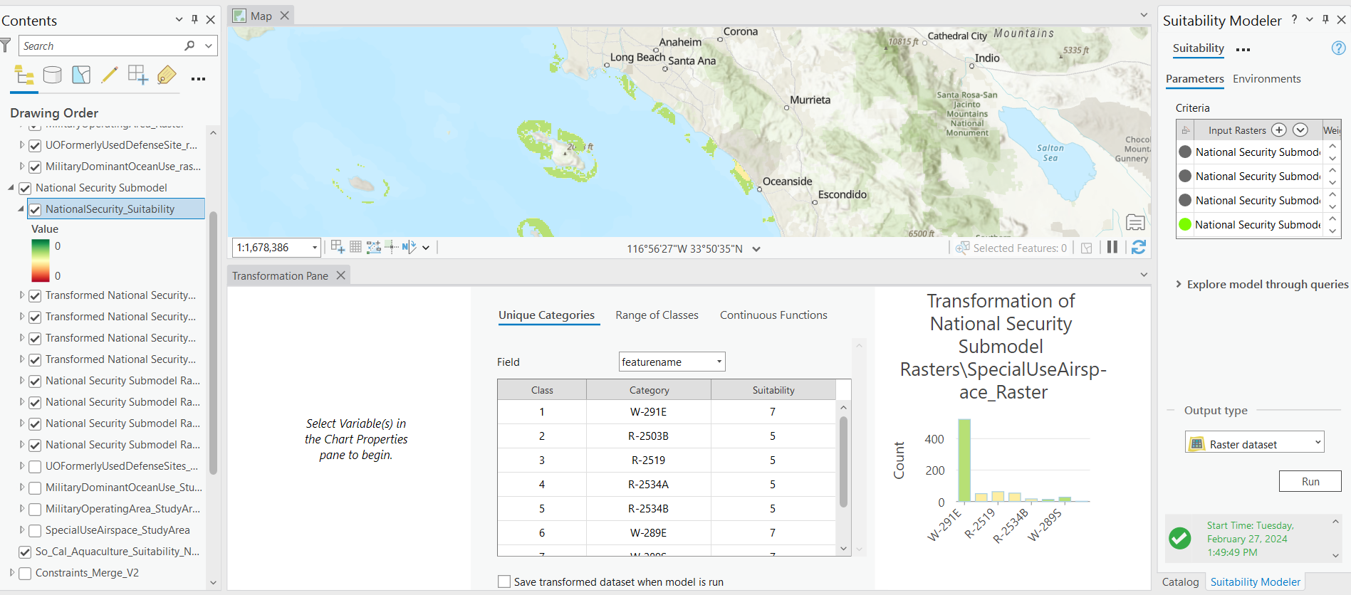 Error messages in Suitability Modeler - Esri Community