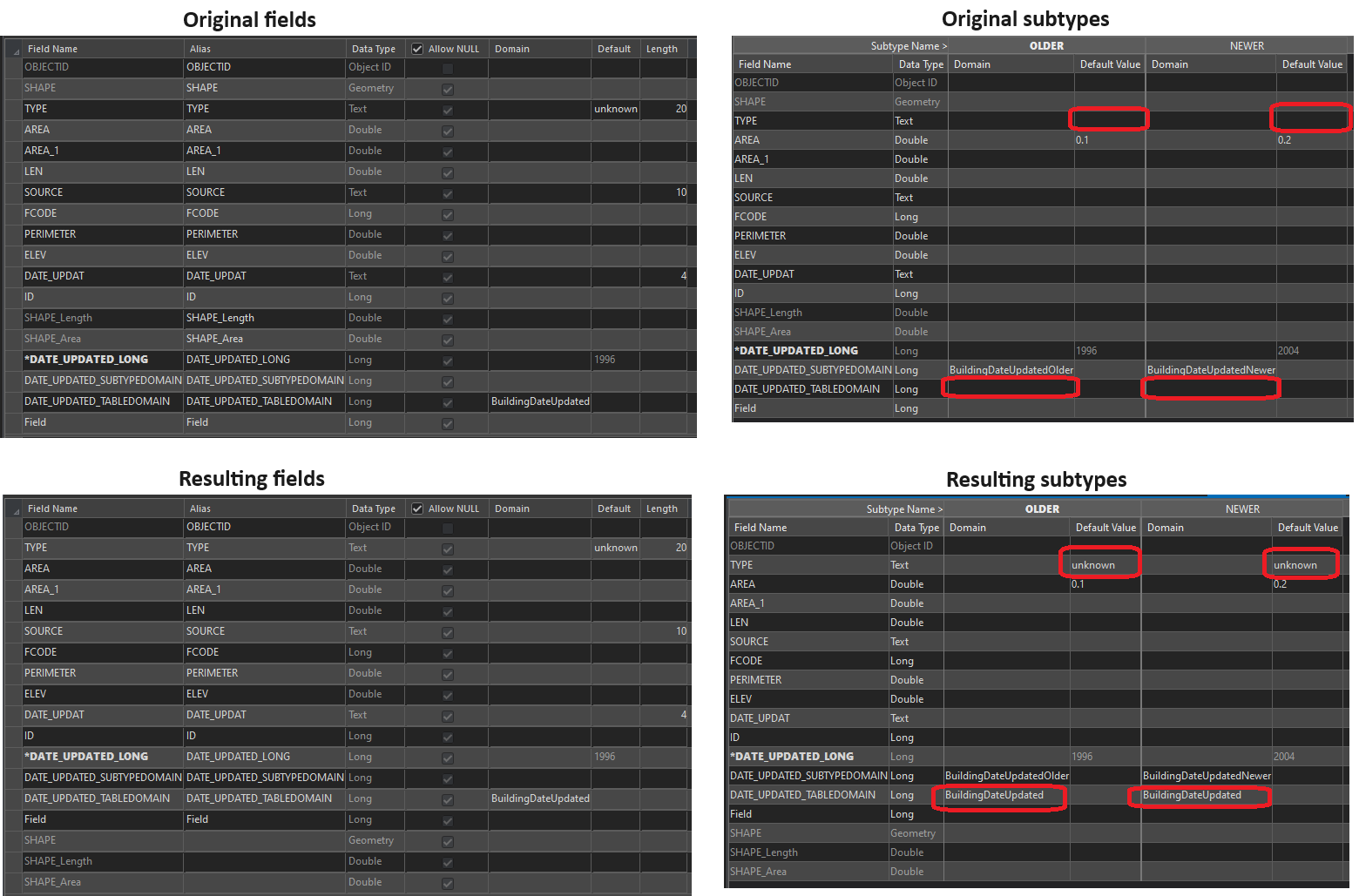Solved: Duplication of table-level domains and default val... - Esri Community