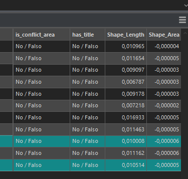 Solved: Arcpy 3.2.2 Polygon getpart issue - Esri Community
