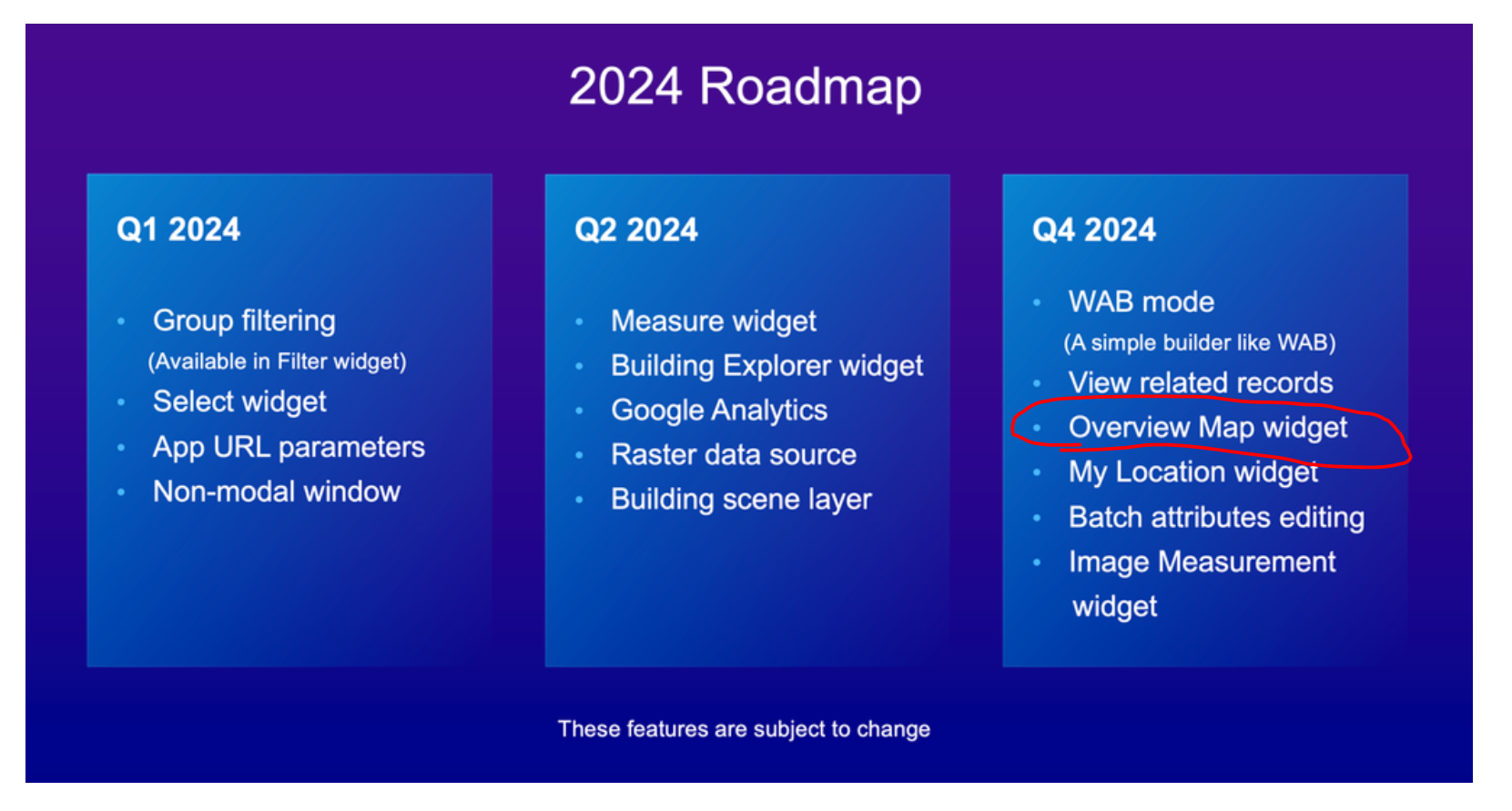 Provide 'Overview Map' widget in Experience Builde... - Esri Community
