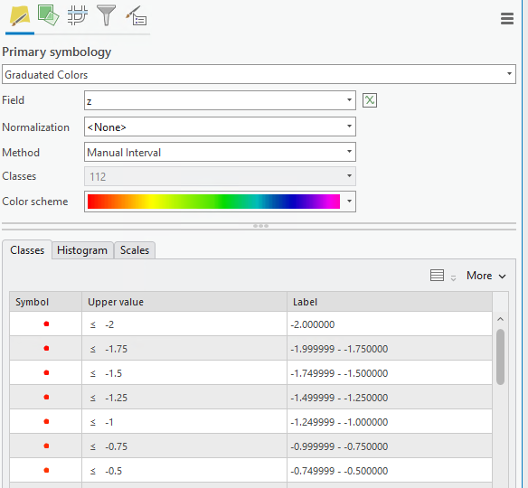 Is it possible to save Symbology ranges to a Style... - Esri Community