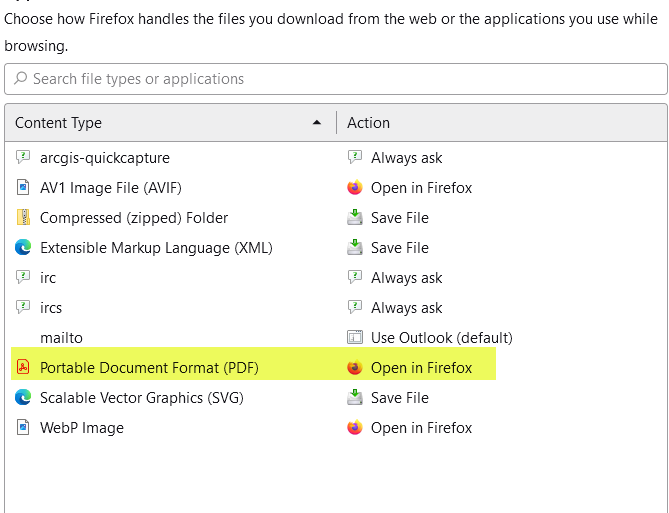 Solved: Unable to Open PDF in AGOL only Download- New as o... - Page 3 - Esri Community