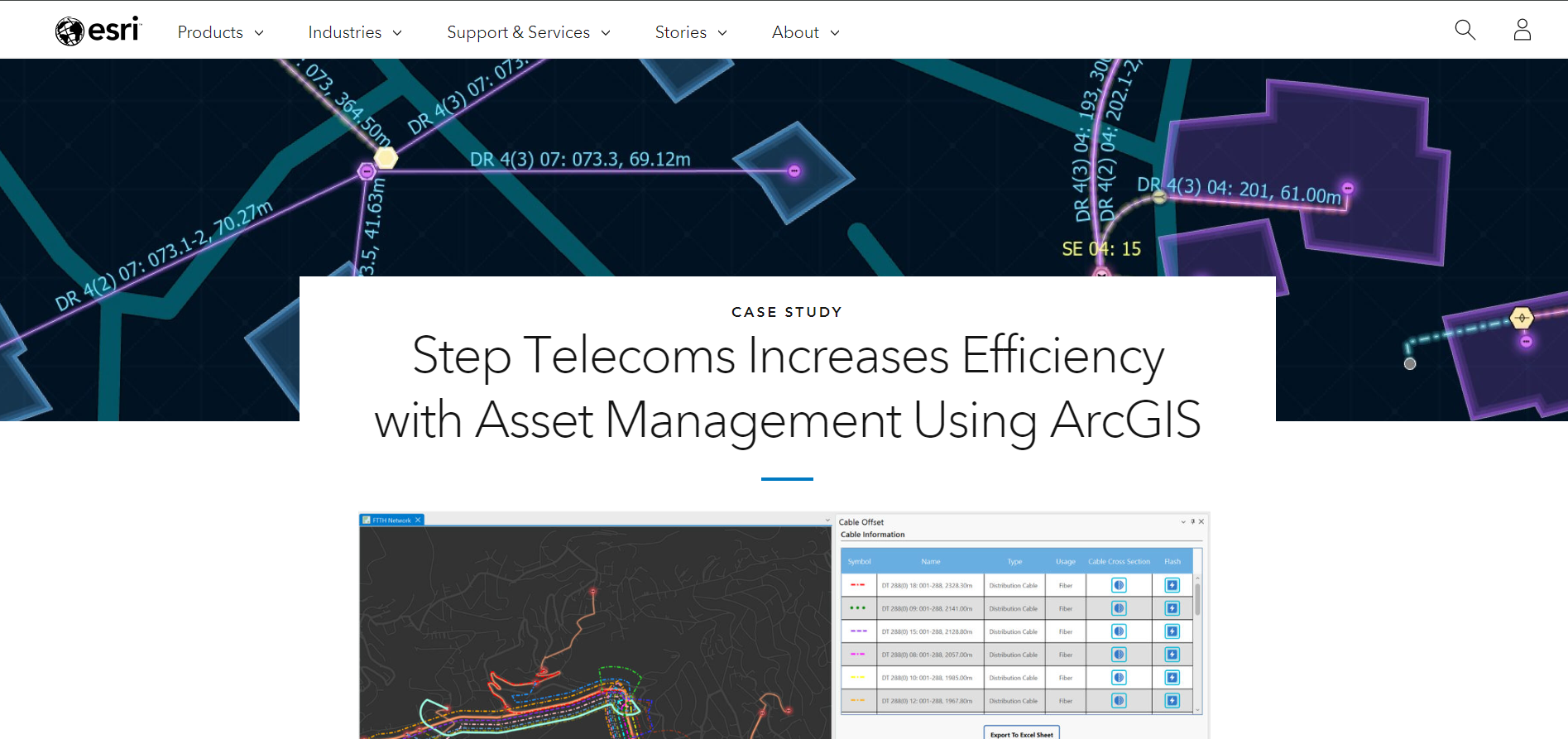 Telecom Insights: Step Telecoms Increases Efficien... - Esri Community