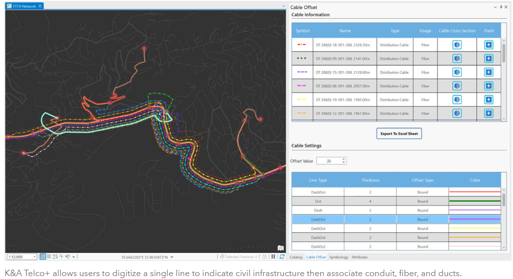 Telecom Insights: Step Telecoms Increases Efficien... - Esri Community