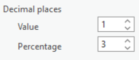 Pie chart display decimal percentage - Esri Community