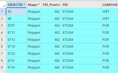 Solved: Merge fields with the same Property Number - Esri Community