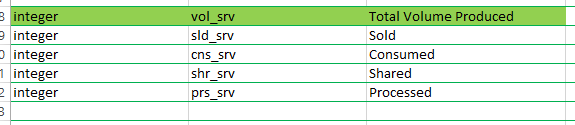 Dividing A Number Based On An Input Esri Community