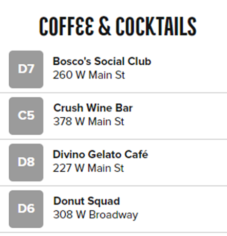 List Widget Advanced Formatting/Extra Space - Esri Community